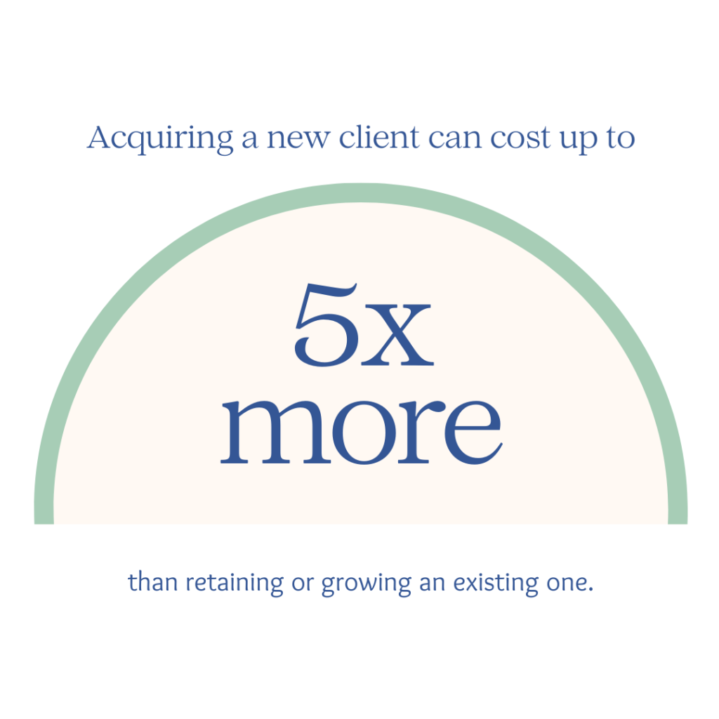 Client value meter…Are you ignoring your clients? | BN